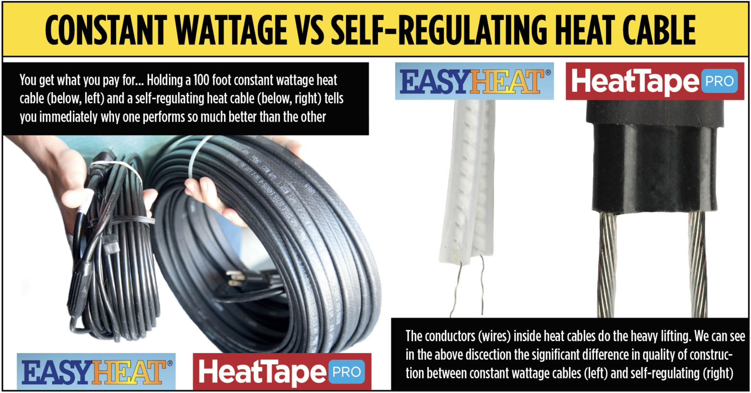 Professional Heat Cable Installation - Kuhls Contracting